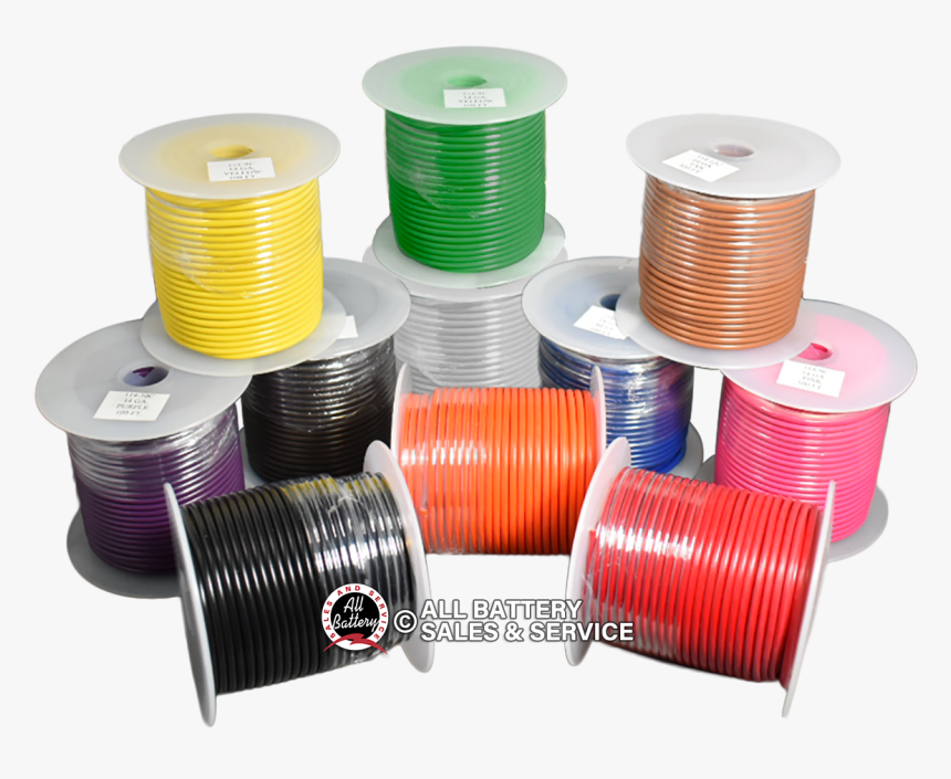 Wire, HD Png Download , Transparent Png Image - PNGitem