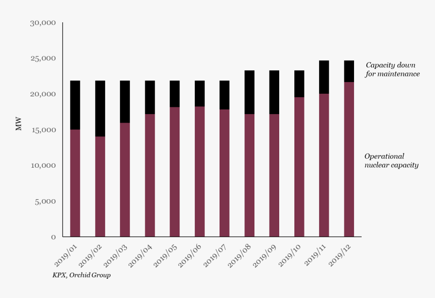 Pic4 - Plot, HD Png Download , Transparent Png Image - PNGitem