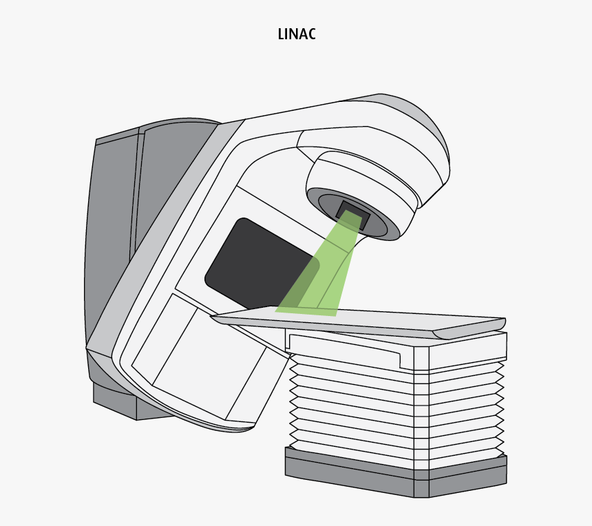 Radiation Therapy Machine Drawing, HD Png Download , Transparent Png ...