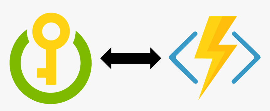 Microsoft Azure, HD Png Download , Transparent Png Image - PNGitem