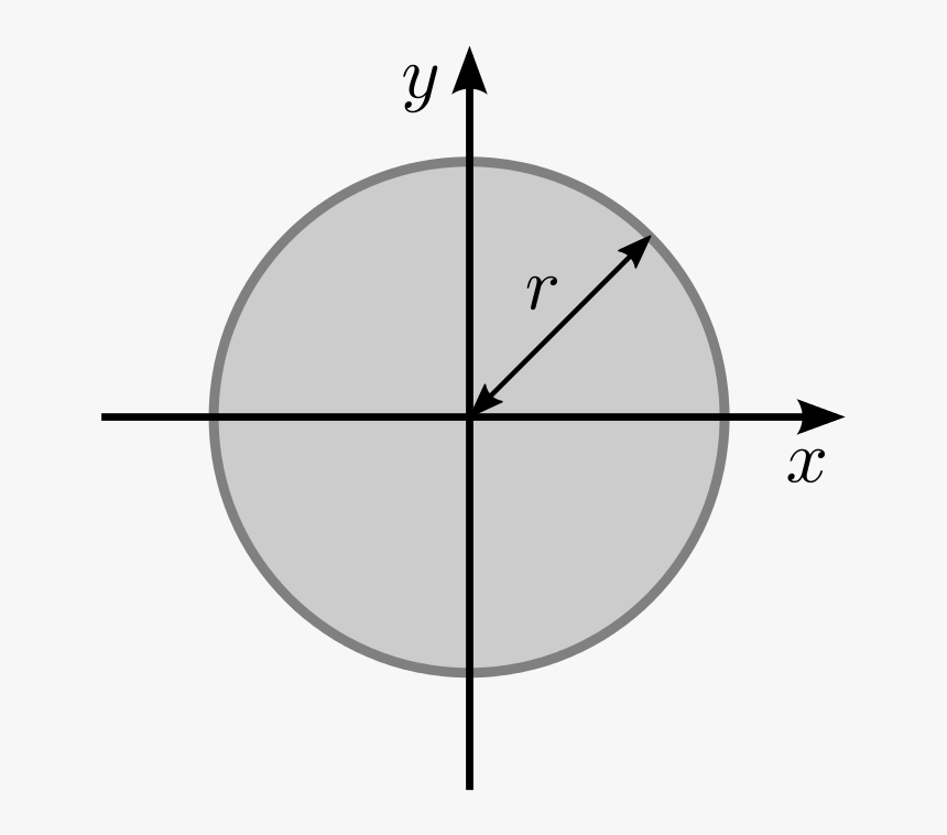 Volume Of An Oval, HD Png Download , Transparent Png Image - PNGitem