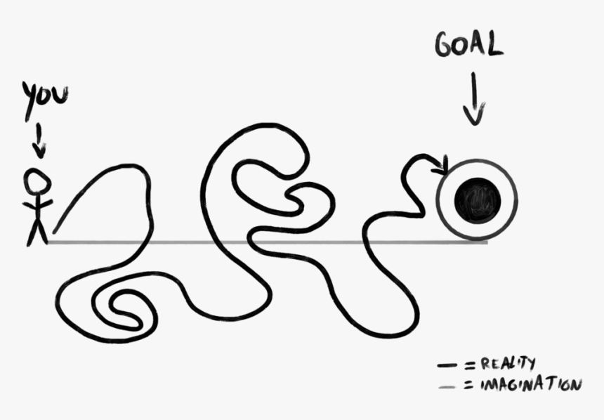 Darius Foroux, HD Png Download , Transparent Png Image - PNGitem