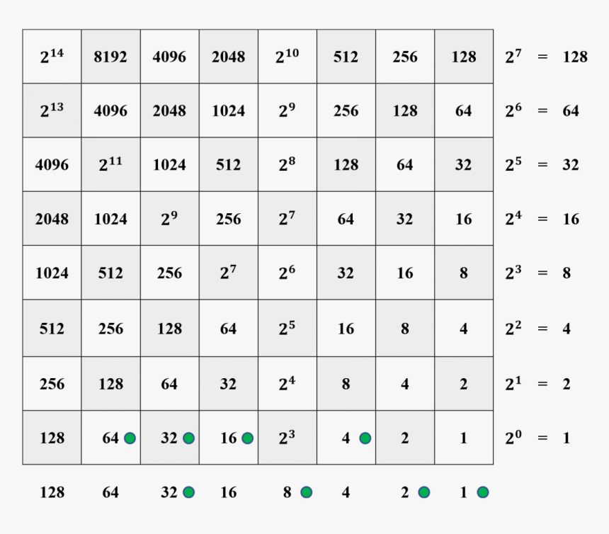 Chess Wall Paint Design, HD Png Download , Transparent Png Image - PNGitem