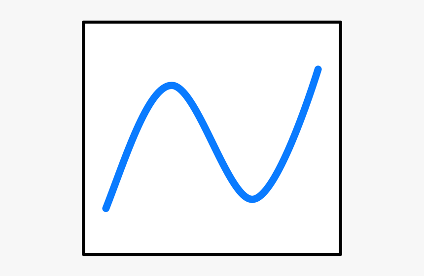 Plot, HD Png Download , Transparent Png Image - PNGitem