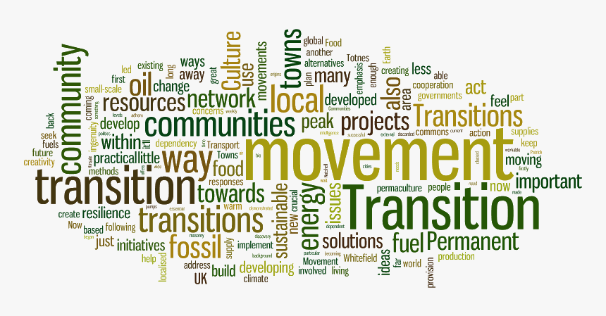 Masterful - Transition Wordle, HD Png Download , Transparent Png Image ...