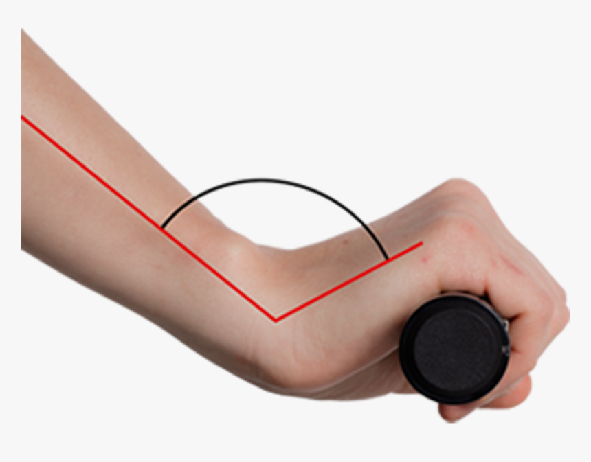 Schematic Illustration Of A Hand Gripping A Standard - Wrist Position ...