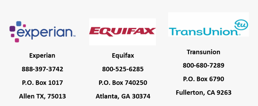 Equifax, HD Png Download , Transparent Png Image - PNGitem