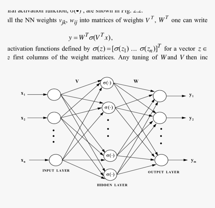 Diagram, HD Png Download , Transparent Png Image - PNGitem
