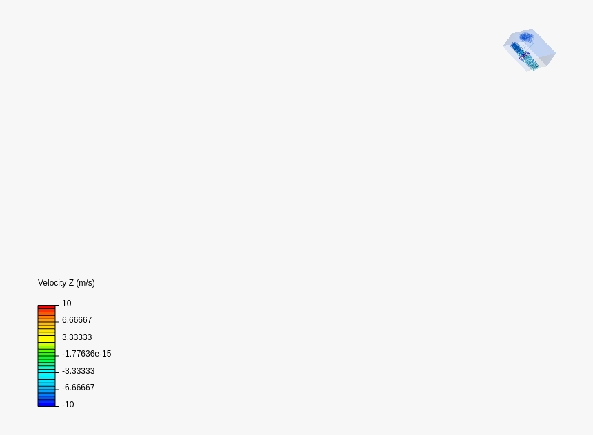 Simscale, HD Png Download , Transparent Png Image - PNGitem