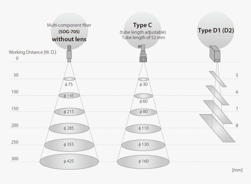 Diagram, HD Png Download , Transparent Png Image - PNGitem