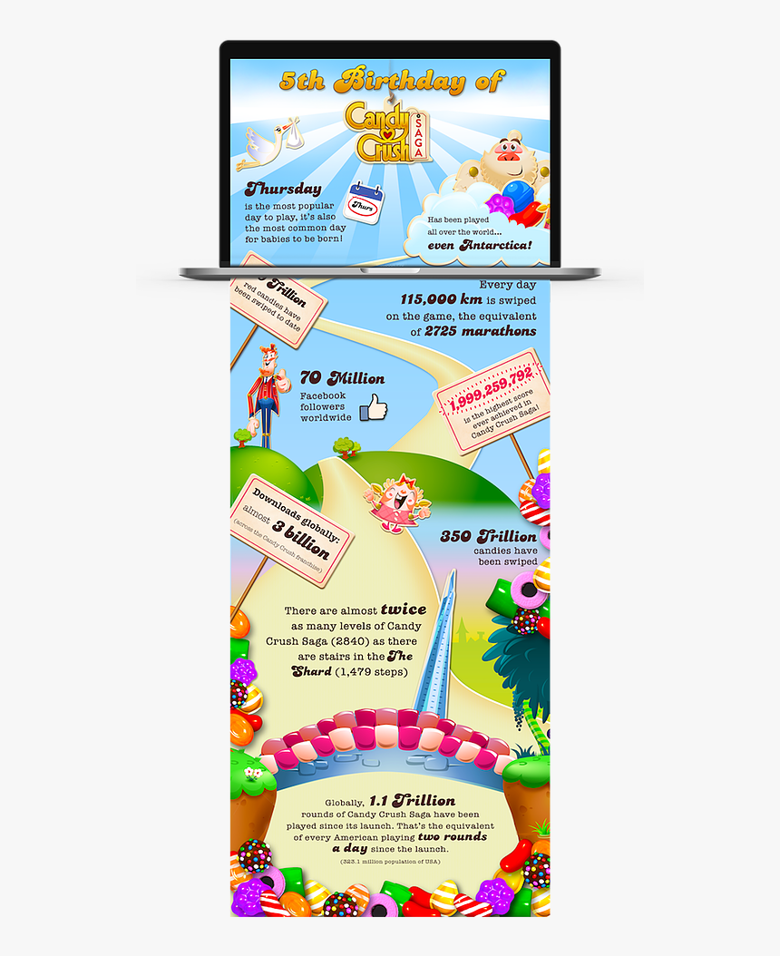 Poster, HD Png Download , Transparent Png Image - PNGitem