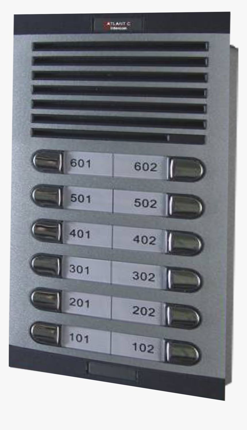 Numeric Keypad, HD Png Download , Transparent Png Image - PNGitem