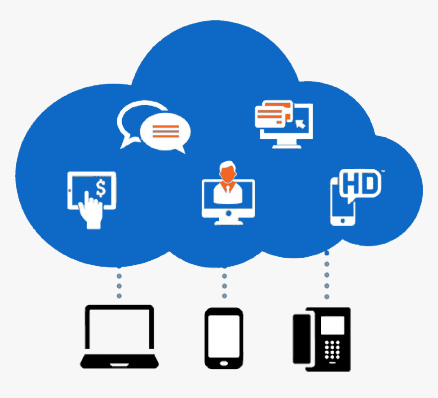 Cloud Features - Cloud Solutions Png, Transparent Png , Transparent Png ...