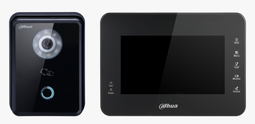 Intercom Png, Transparent Png , Transparent Png Image - PNGitem