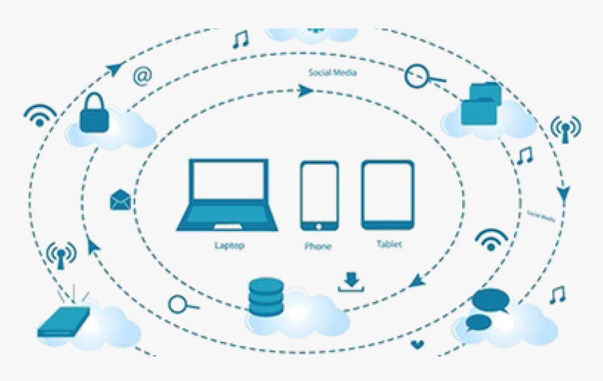 Hosting Infrastructure Services Market - Hosting Infrastructure, HD Png ...