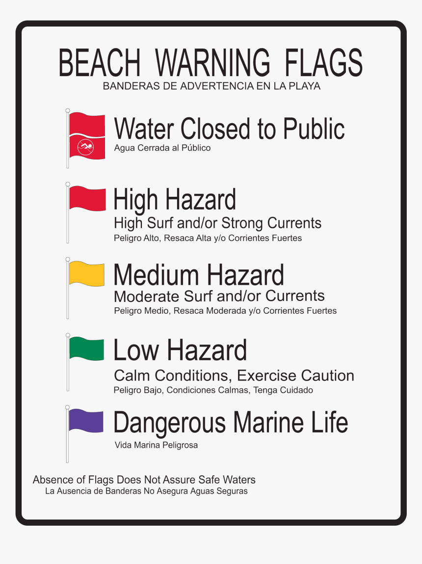 Beach Warning Flag Sign, HD Png Download , Transparent Png Image - PNGitem