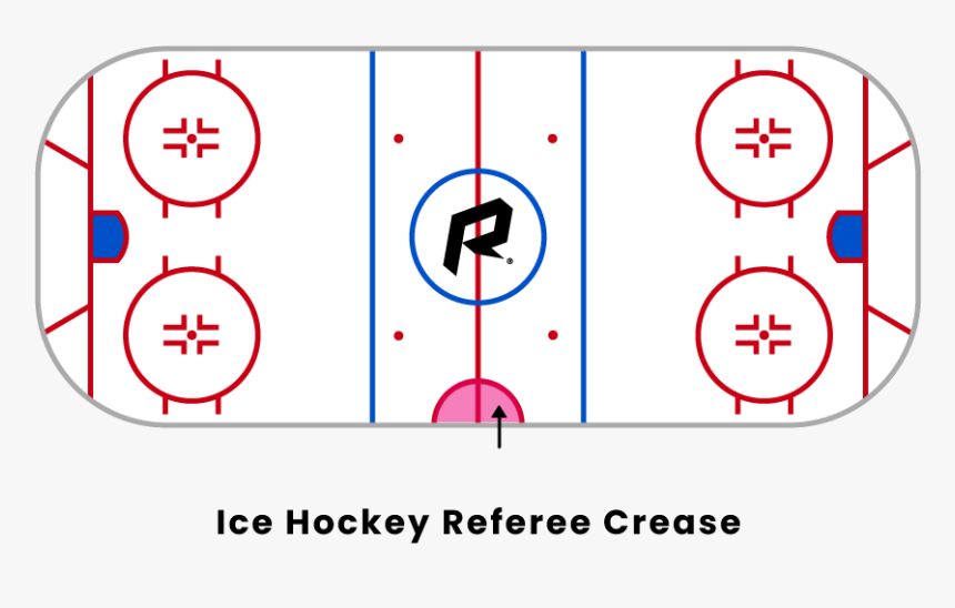 Nhl Faceoff Dots, HD Png Download , Transparent Png Image - PNGitem