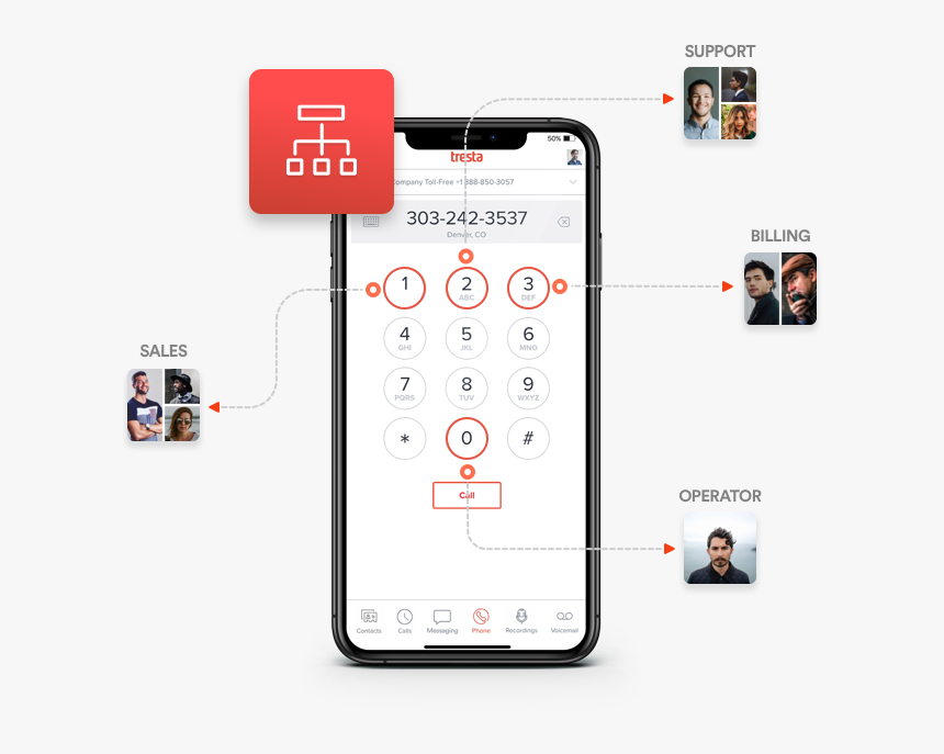 Iphone, HD Png Download , Transparent Png Image - PNGitem