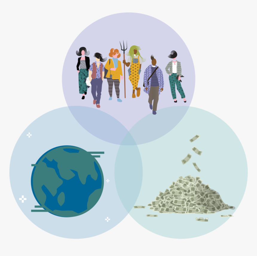 Why Icons Triple Bottom Line, HD Png Download , Transparent Png Image ...