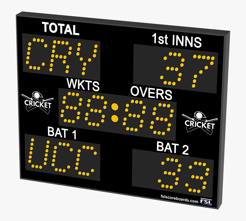 Led Display, HD Png Download , Transparent Png Image - PNGitem