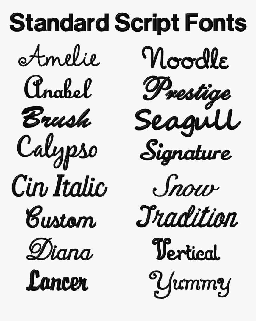 Standard Script Fonts April 2016 Pof - Boyer's Food Markets, Inc., HD ...