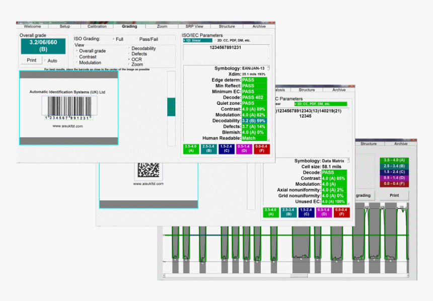 That Analyses The Barcode Long Barcode Png - Barcode Verifier Software ...