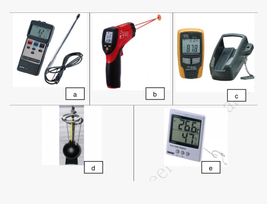 Hot Wire Anemometer, HD Png Download , Transparent Png Image - PNGitem