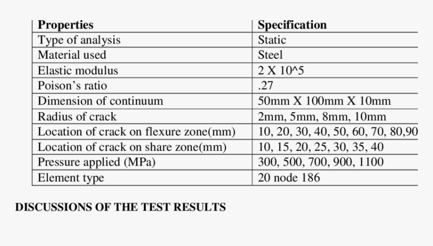 Greek Numbers, HD Png Download , Transparent Png Image - PNGitem