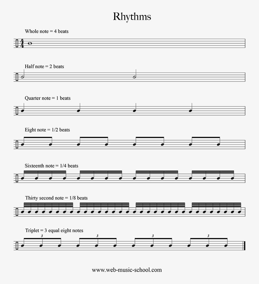 Transparent Sixteenth Note Png - Sheet Music, Png Download ...