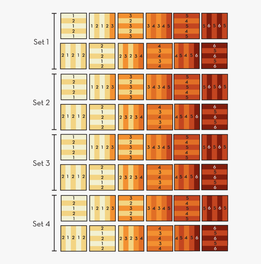 Color Gradient Quilt Pattern, HD Png Download , Transparent Png Image ...