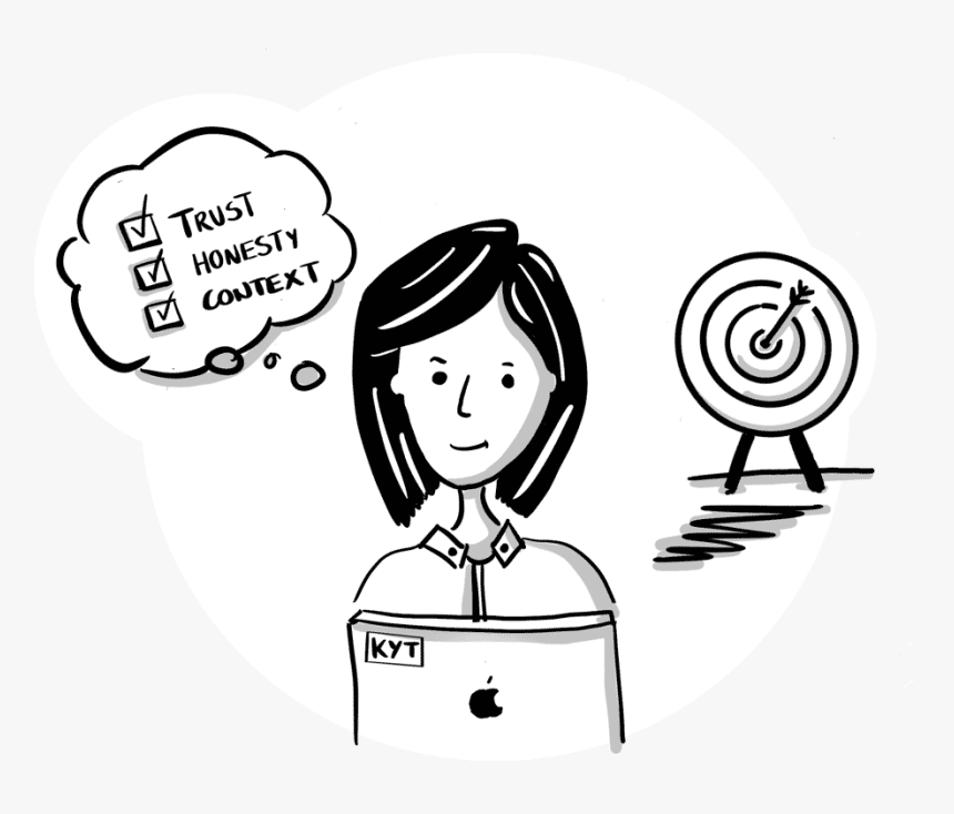 Giving Feedback To Employees Clipart, HD Png Download , Transparent Png ...