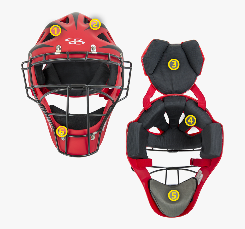 Bat Catcher Mask, HD Png Download , Transparent Png Image - PNGitem