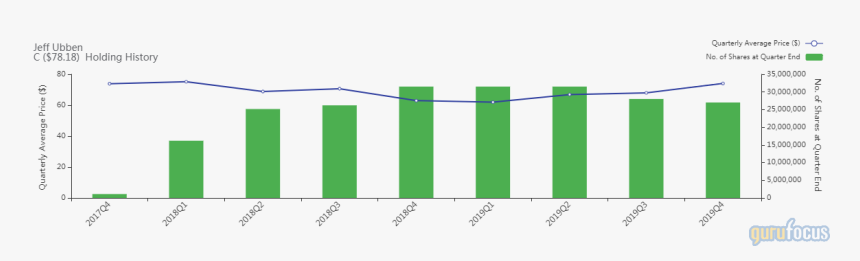 Portable Network Graphics, HD Png Download , Transparent Png Image ...