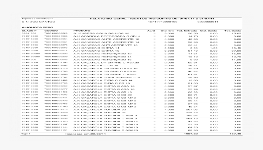 Number, HD Png Download , Transparent Png Image - PNGitem