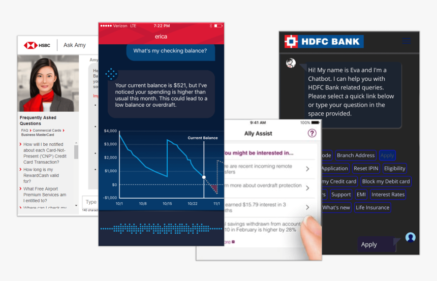 Bank Chatbots Hdfc, Bank Of America, Ally, Hsbc - Chatbots For Banking ...
