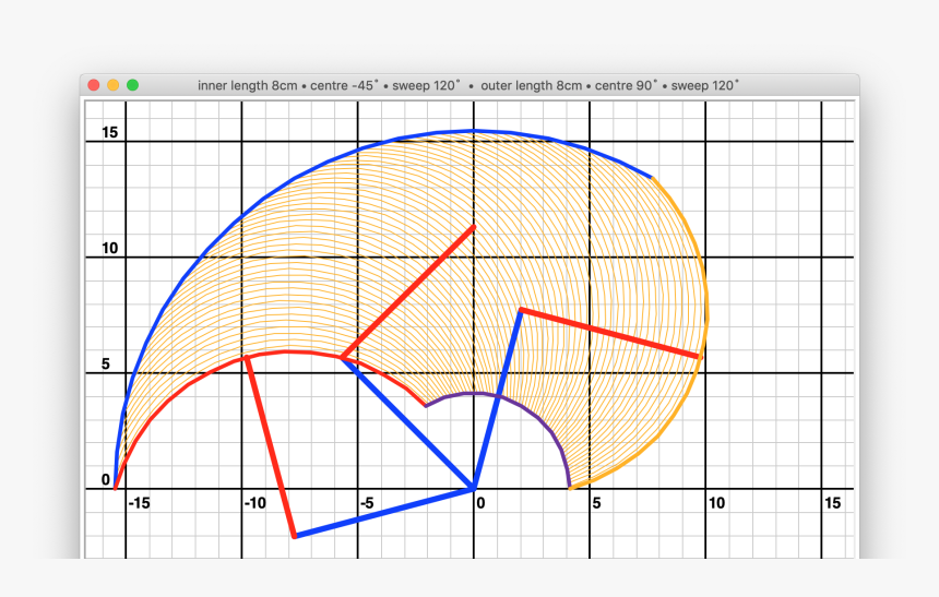 Plotting Area - Circle, HD Png Download , Transparent Png Image - PNGitem