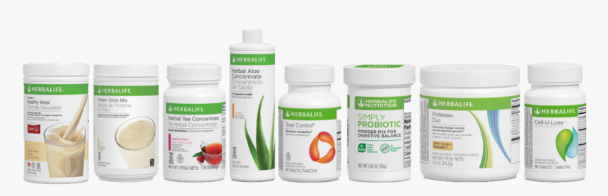 Medicine, HD Png Download , Transparent Png Image - PNGitem