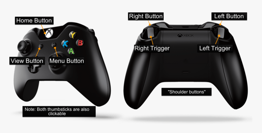 Xbox Controller Buttons Names