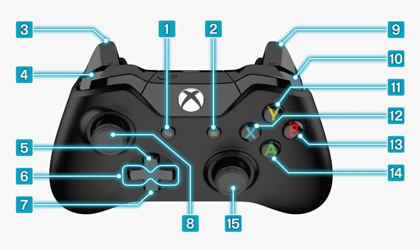 Game Controller, HD Png Download , Transparent Png Image - PNGitem