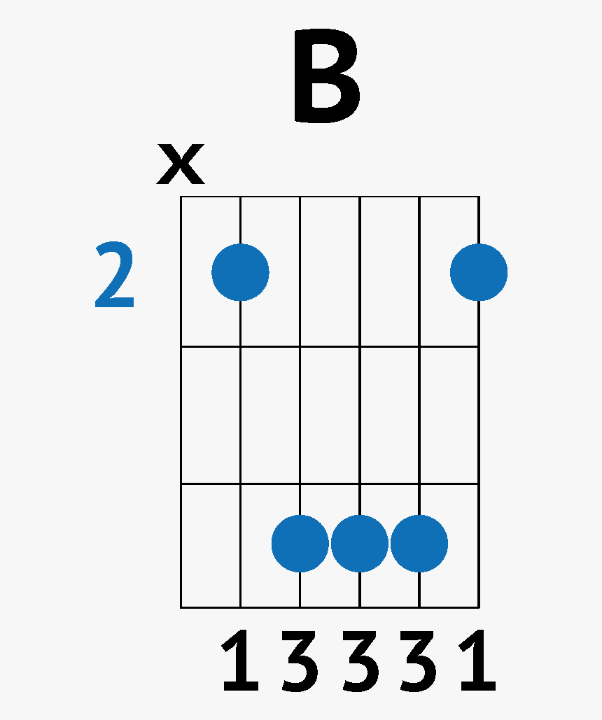 B Barre Chord - Guitar Chords Transparent, HD Png Download ...
