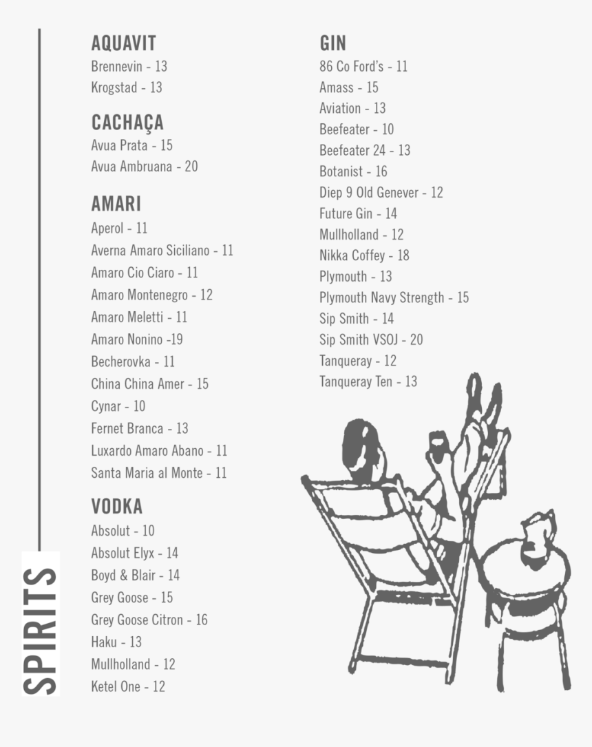 013 Tnc Drinks Menu-4 - Sitting, HD Png Download , Transparent Png ...