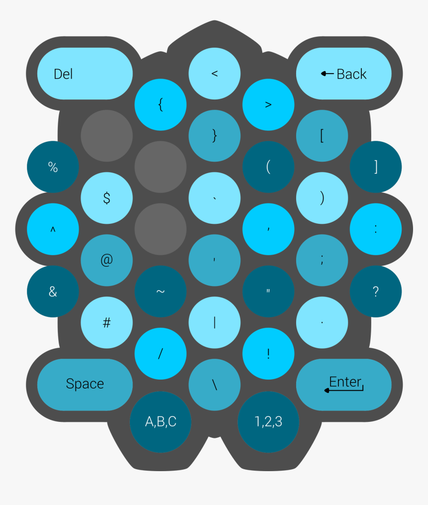 Circle, HD Png Download , Transparent Png Image - PNGitem