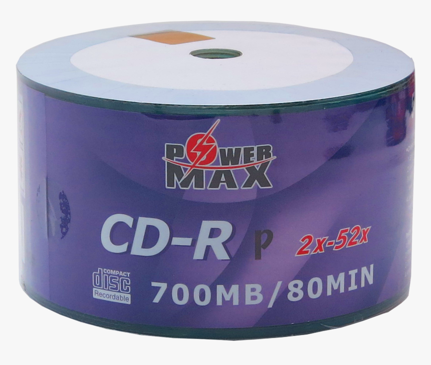 Hand Band, HD Png Download , Transparent Png Image - PNGitem