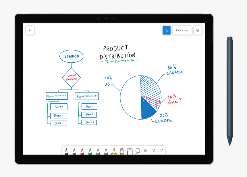 Microsoft Whiteboard, HD Png Download , Transparent Png Image - PNGitem