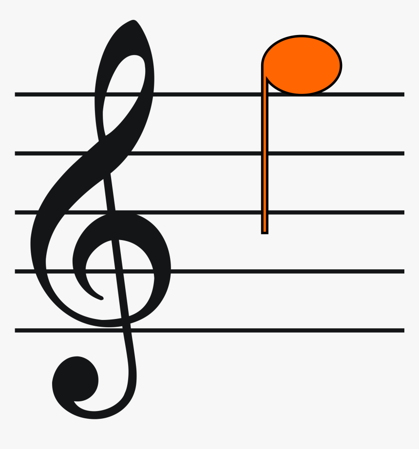 Key Signatures Flashcards Free Clipart , Png Download - Sign At The ...