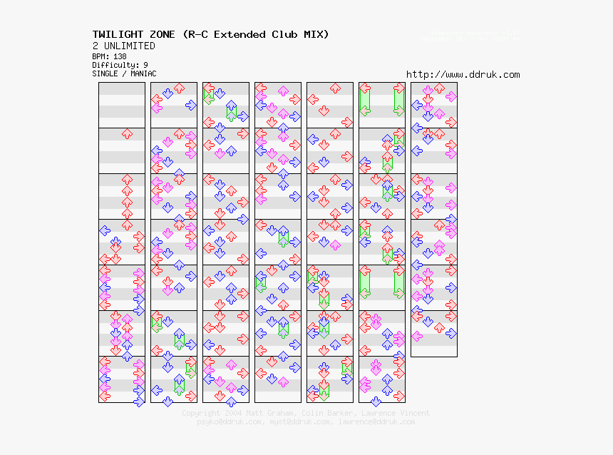 Ddr Step Charts, HD Png Download , Transparent Png Image - PNGitem