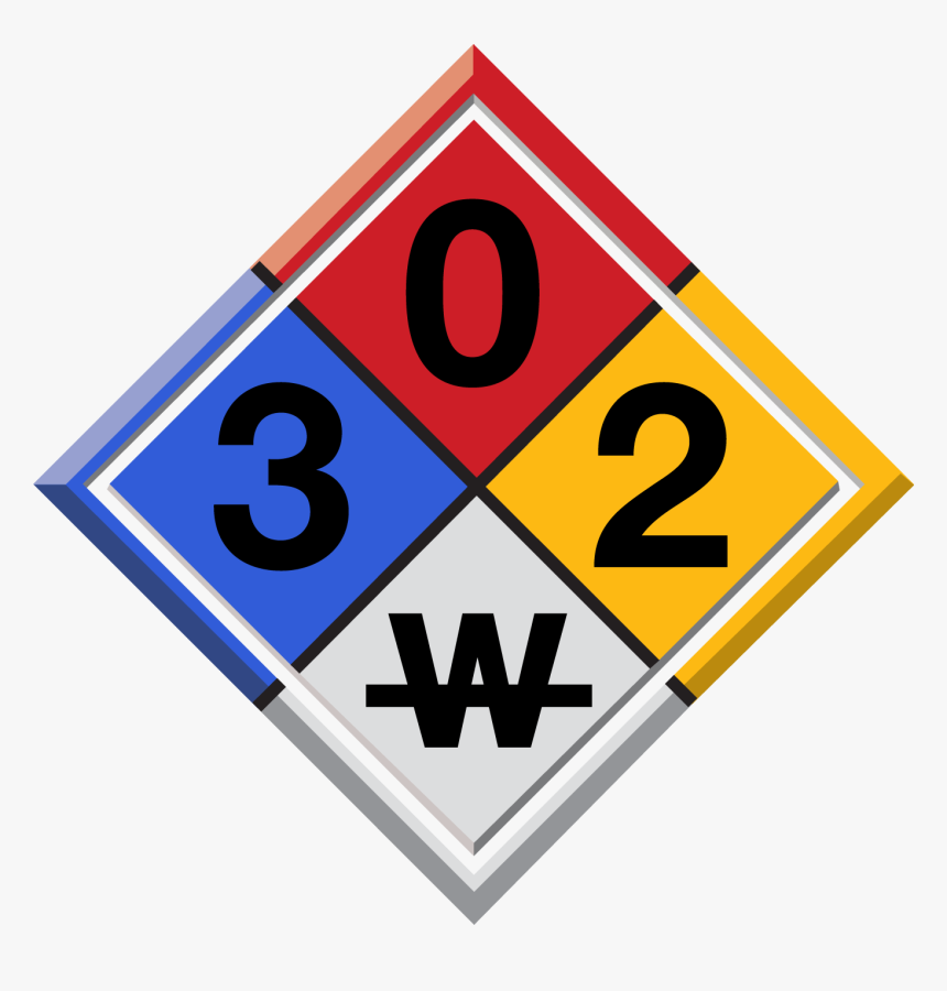 Nfpa 1 0 0 Ox, HD Png Download , Transparent Png Image - PNGitem