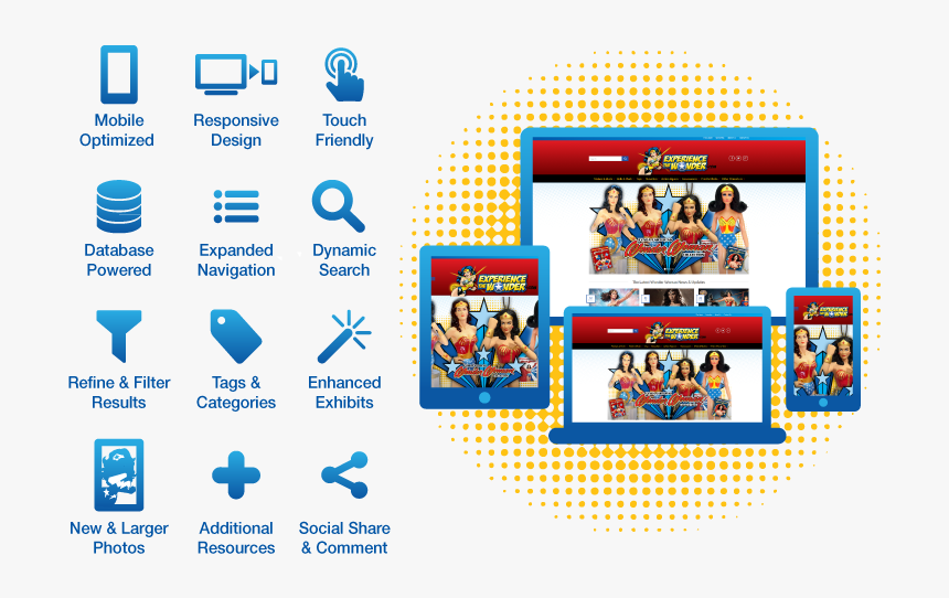 All New Etw, HD Png Download , Transparent Png Image - PNGitem