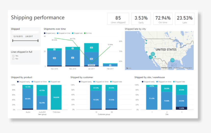 Automatesupplychain-01 - Dynamics 365 Warehouse Management, HD Png ...