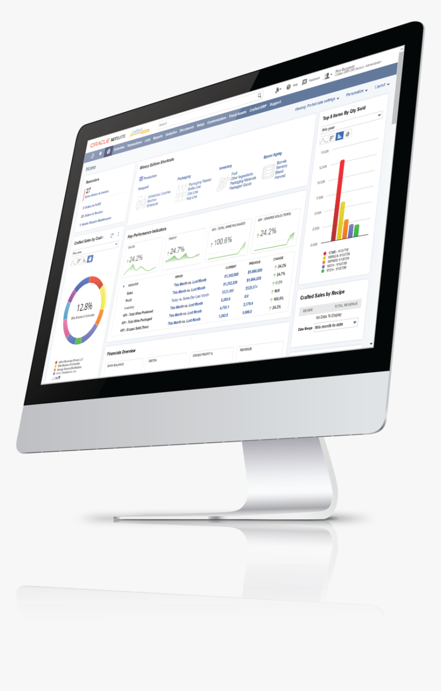 We Dashboard On Desktop2-01 - Enterprise Resource Planning, HD Png ...